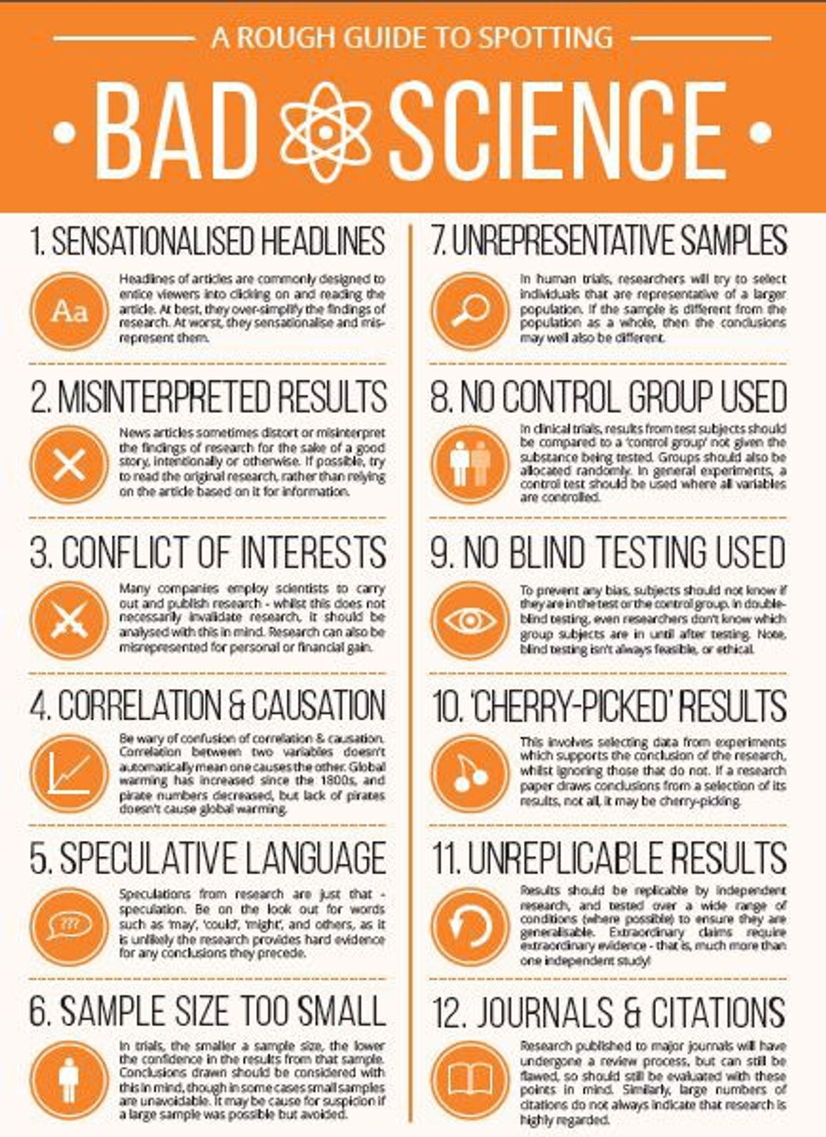 How To Spot Bad Science How To Spot Bad Science