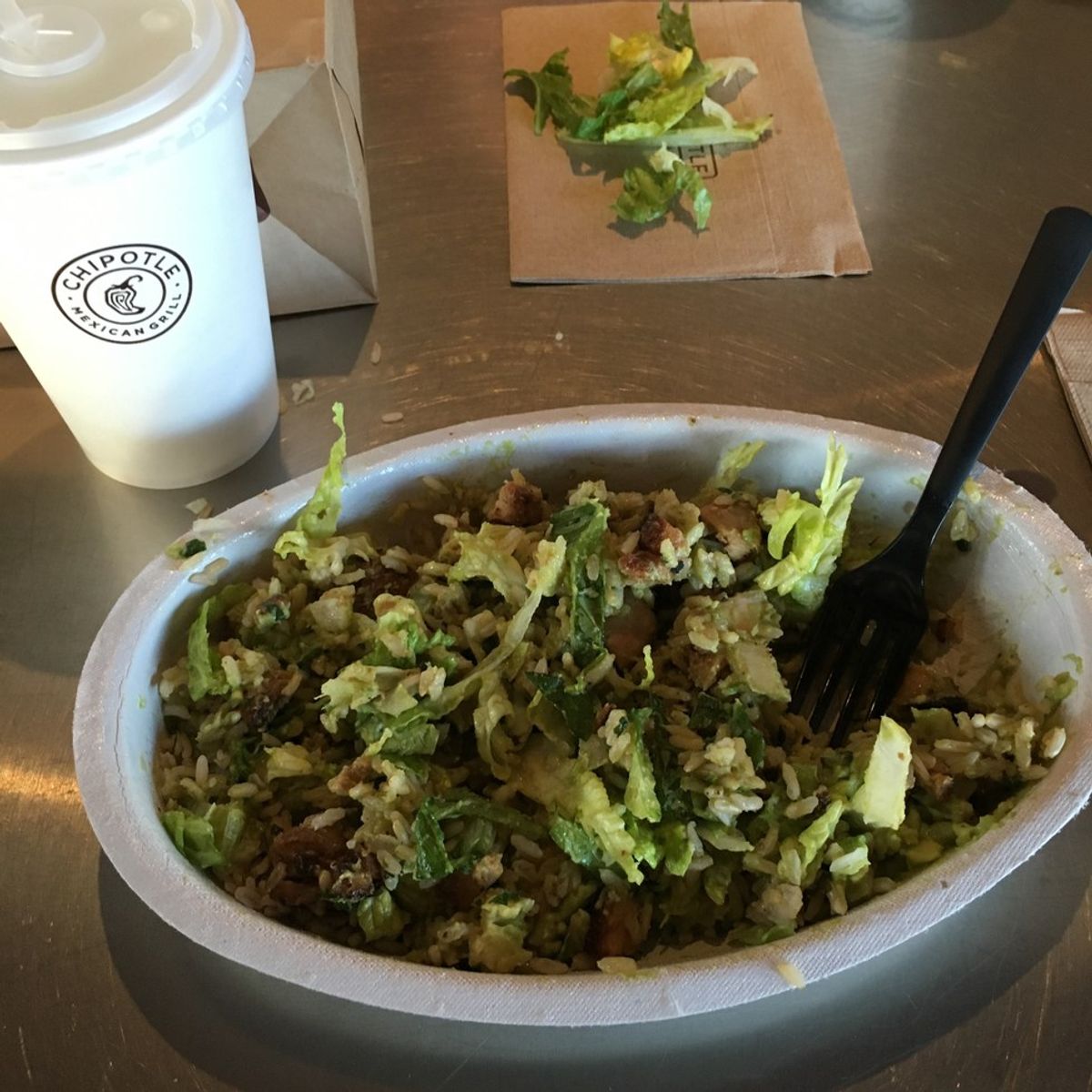 The Future Of Chipotle