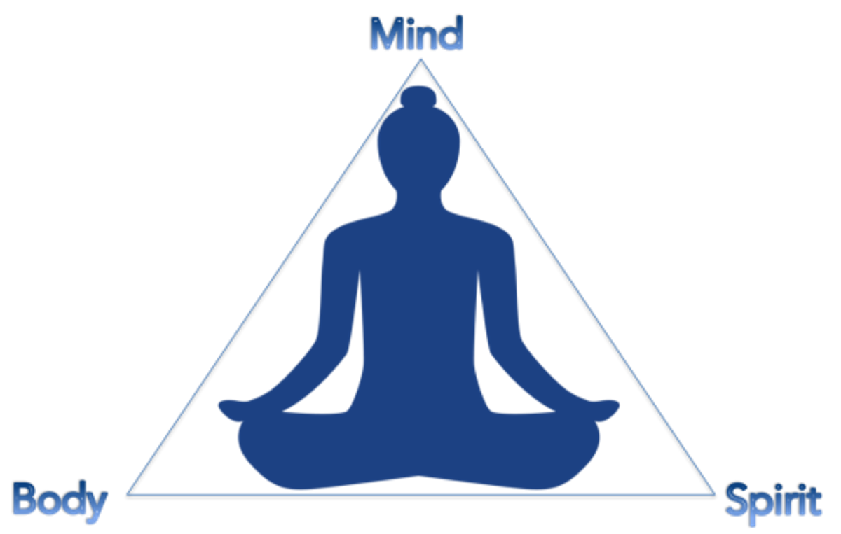 The Importance Of Mind, Body, And Soul Balance
