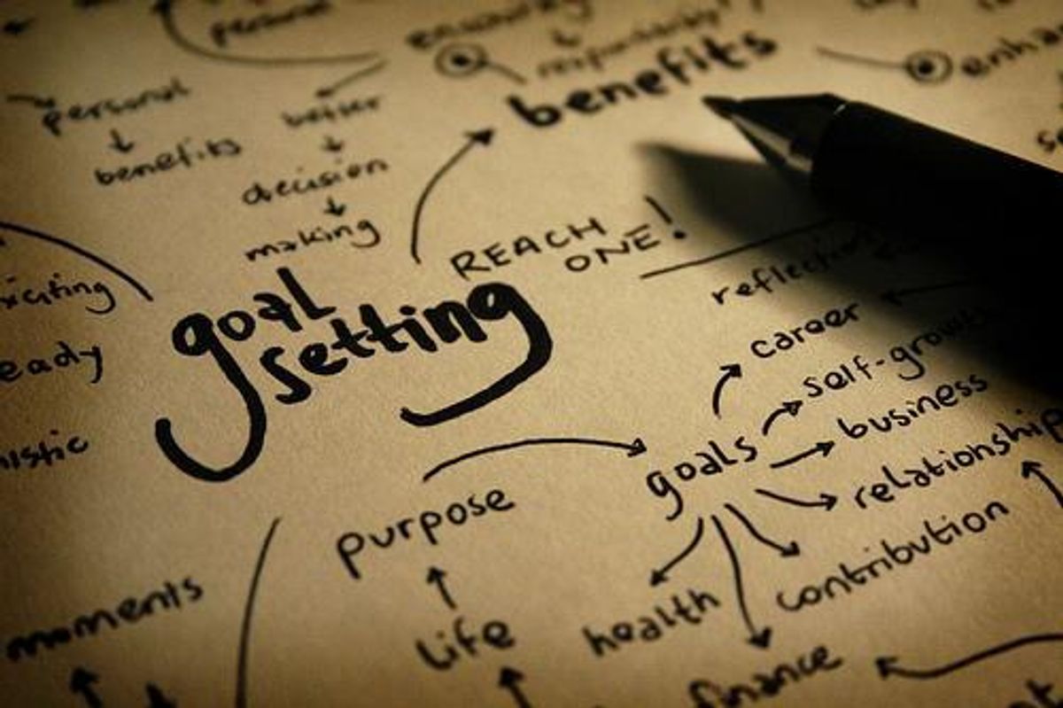 The Importance Of Setting Goals The Importance Of Setting Goals