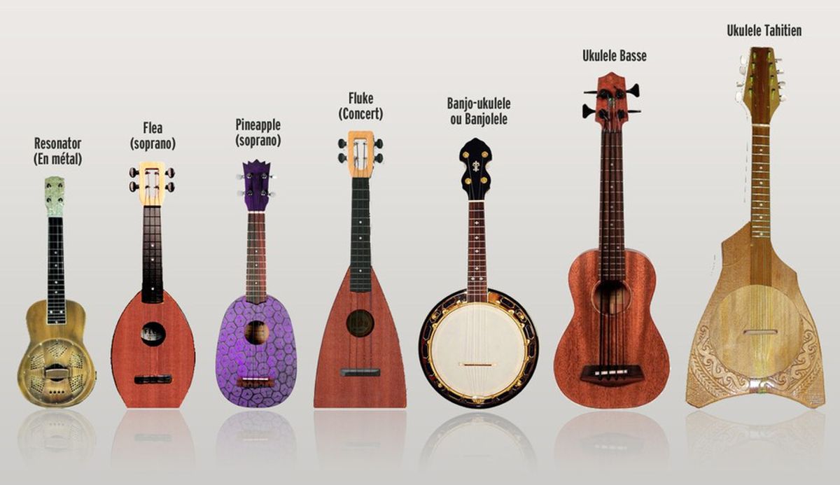 11 Wonderful Things About The Ukulele 11-wonderful-things-about-the-ukulele