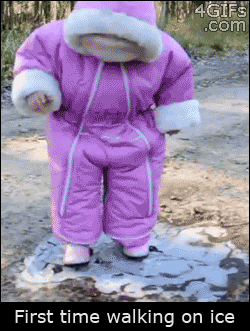 How To Tell If You Have Two Left Feet