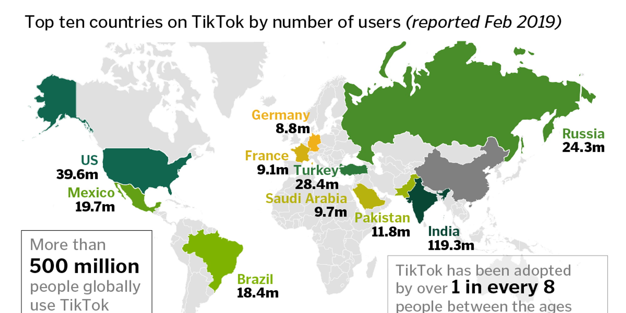 TikTok fights US ban in court | LinkedIn