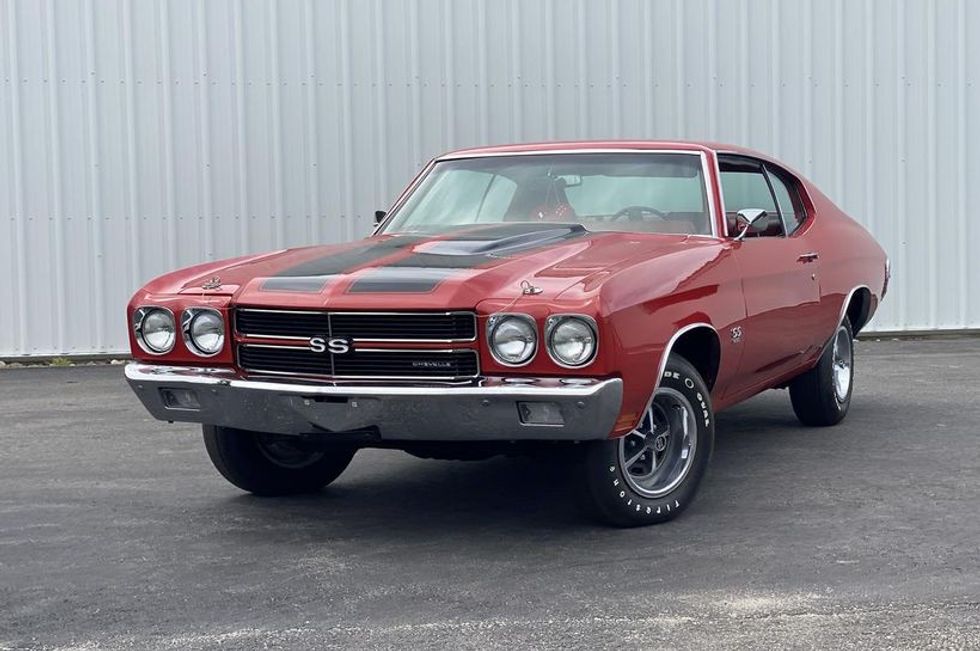 Five Classic American Muscle Cars that Just Hit the Market - Hemmings