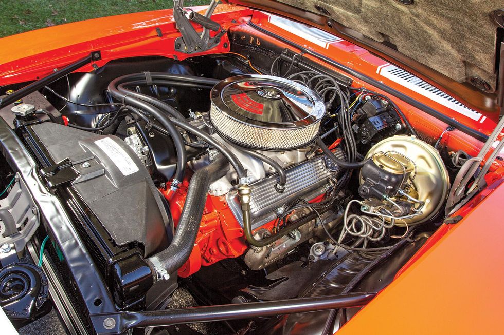 Original Examples of the Chevrolet Camaro Z/28 Continue to Command ...