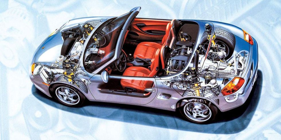 Porsche's entry-level 1997-2004 Boxster is one of the best deals going ...