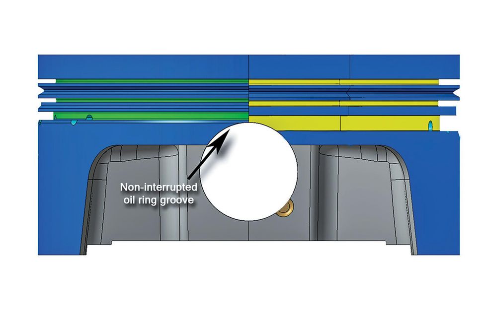 How to select a piston ring - Hemmings