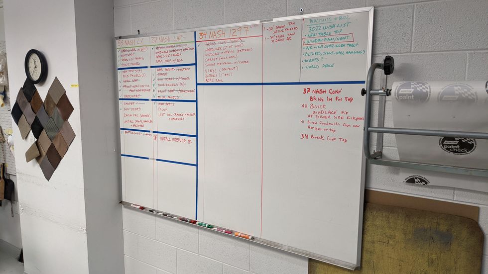 Organization Abounds Marker Board for Interior Projects | Hemmings