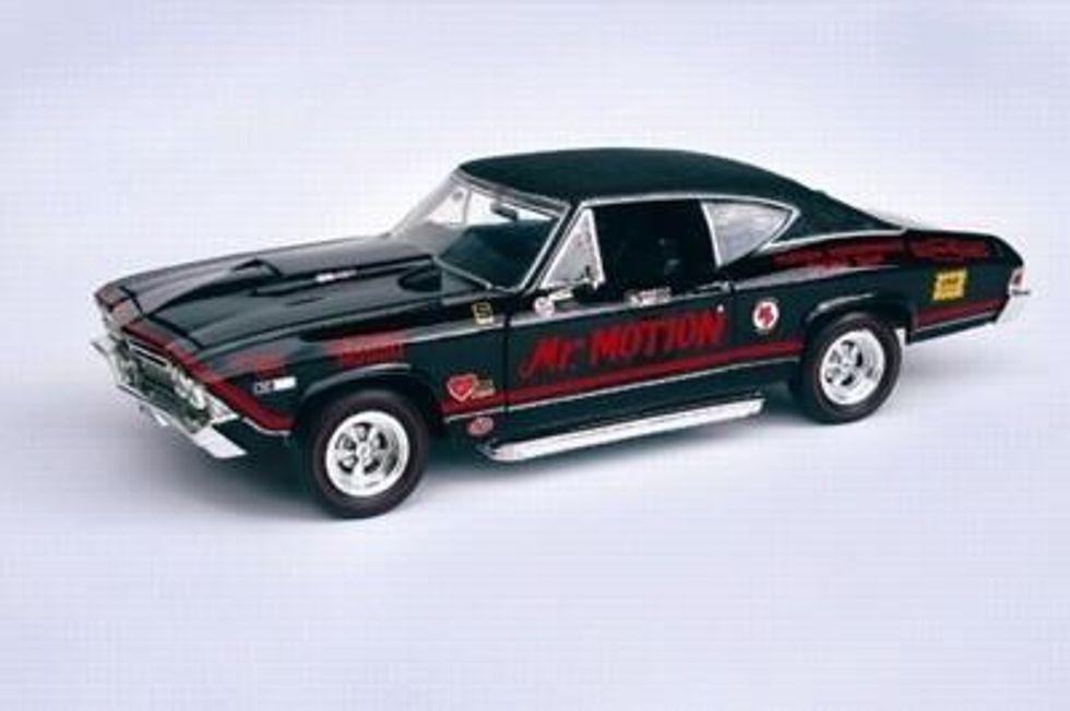 Mini Muscle | Hemmings