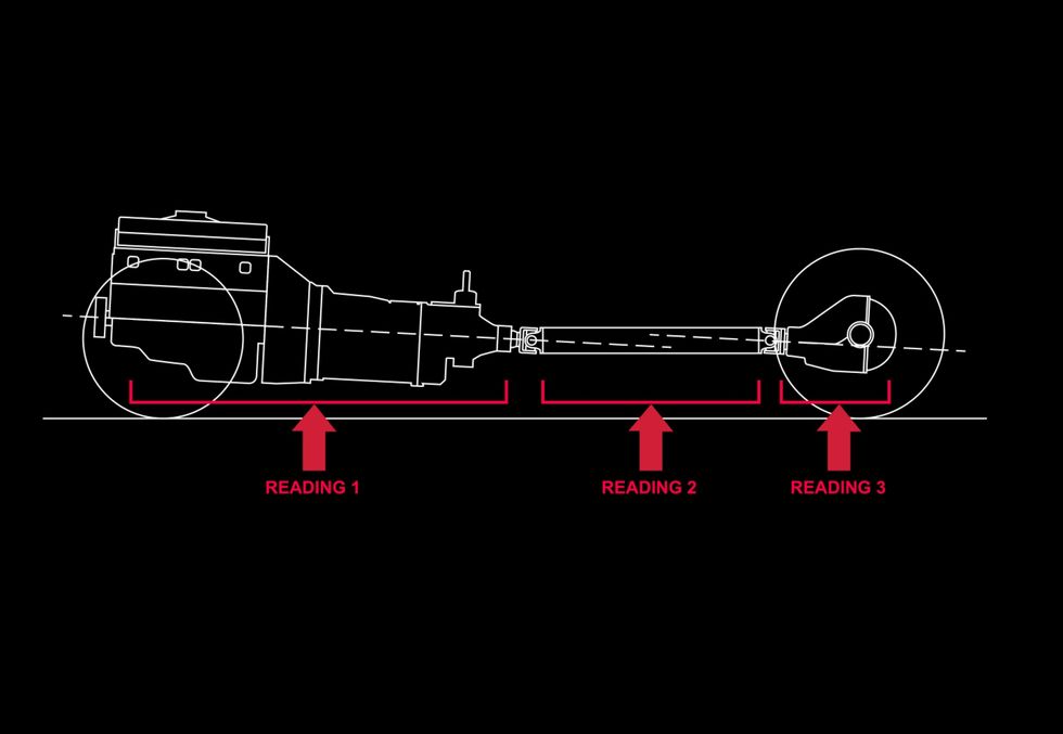 The Mighty Tremec Manual: behind the transmission - Hemmings