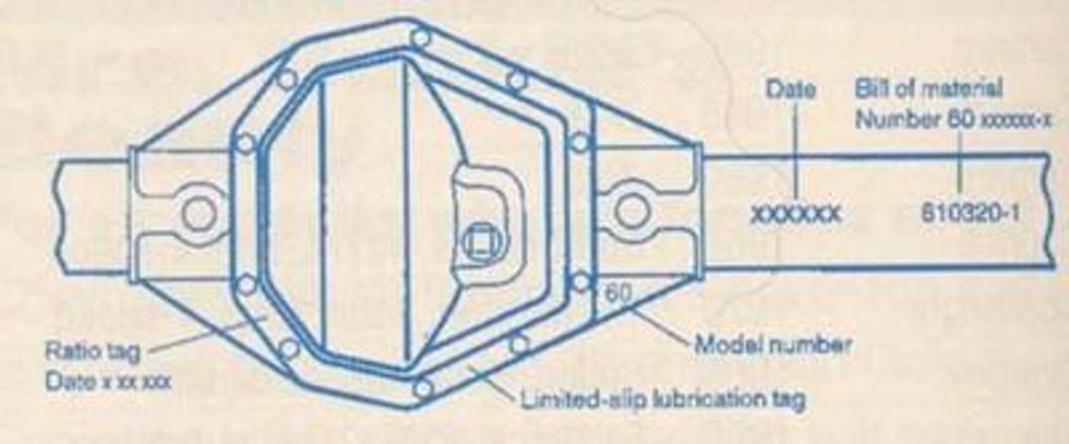 Dana 60 differentials - Hemmings