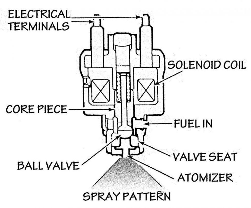 Half-Breed - Hemmings