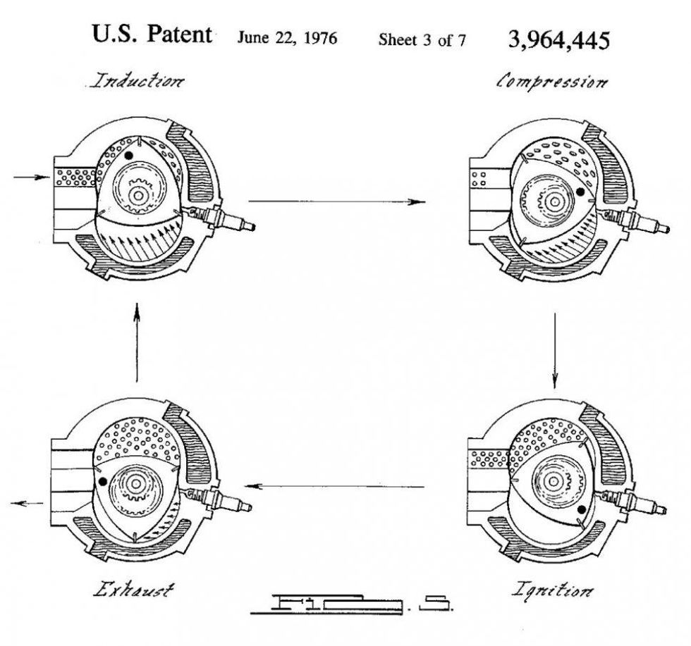 Rotary Power - Hemmings