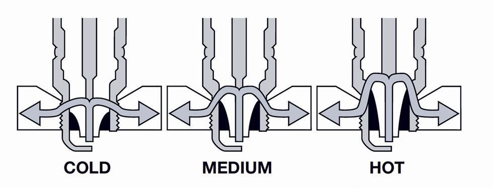The Science Behind Spark Plugs - Hemmings